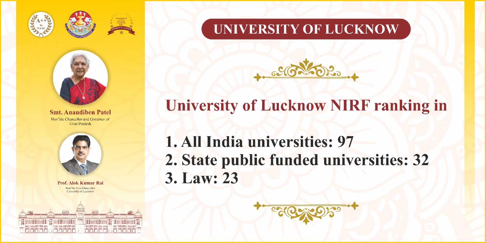 University of Lucknow